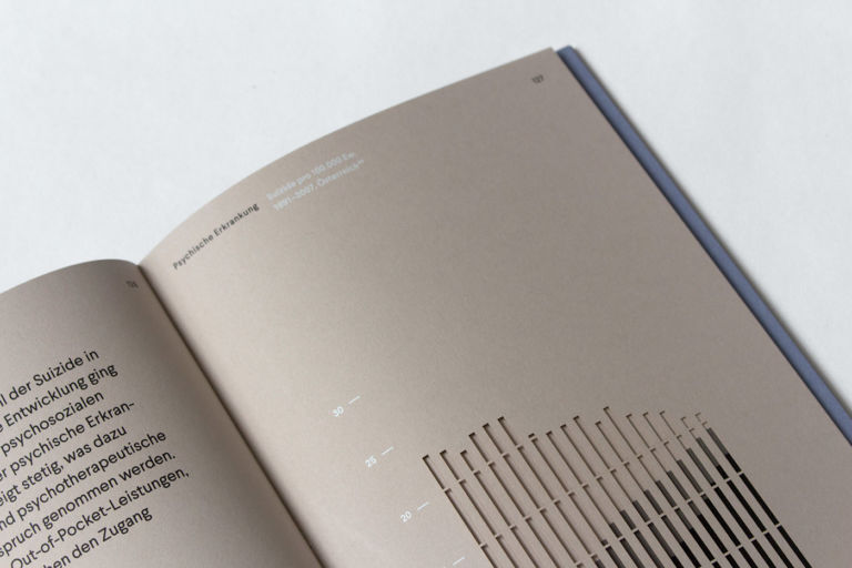 Less Is More: Elegant and Minimalist Editorial Designs.